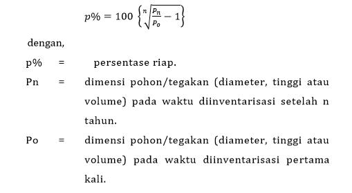 Umur dan Riap. - Our Akuntansi