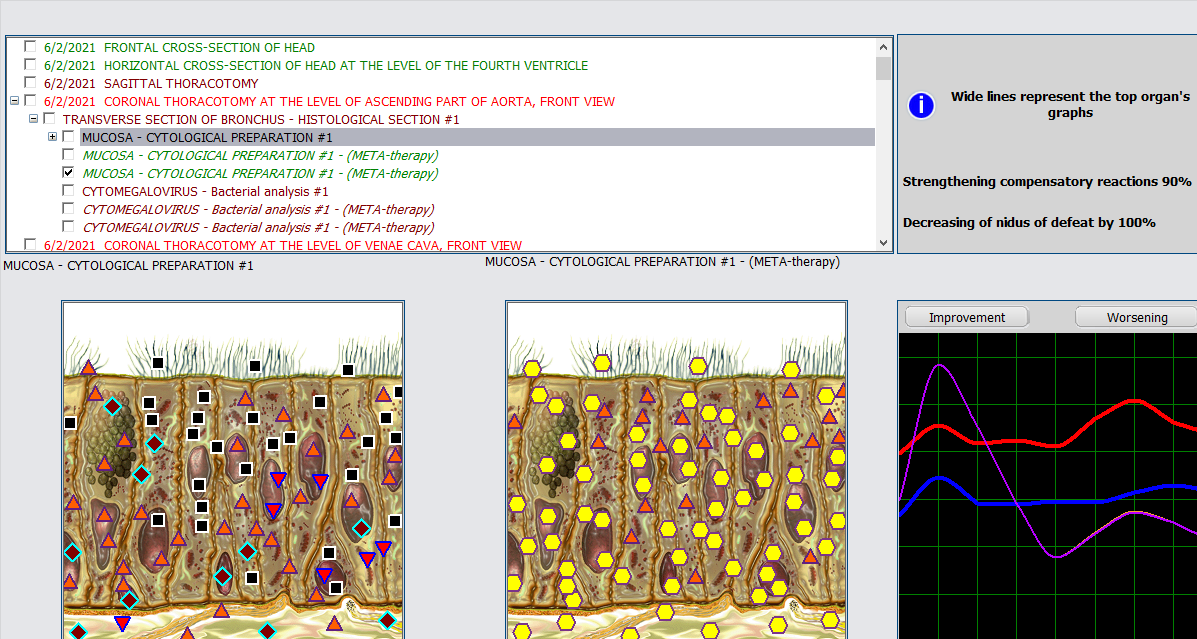 Η ΕΠΙΣΚΕΨΗ ΤΟΥ ΚΑΡΚΙΝΟΥ Σ' ΕΜΕΝΑ ΚΑΙ ΠΩΣ ΤΟΝ ΑΠΕΦΥΓΑ! - Ολοσυντονισμός ...