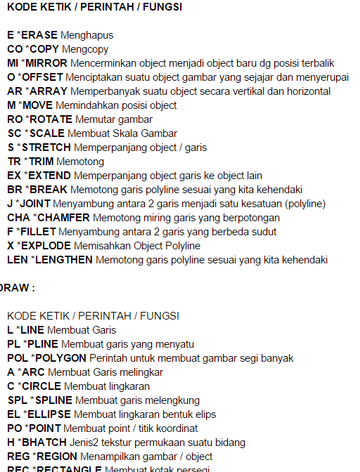 Kode Perintah Dalam Autocad ~ Tips Dan Trik Cara Mudah Menguasai ...