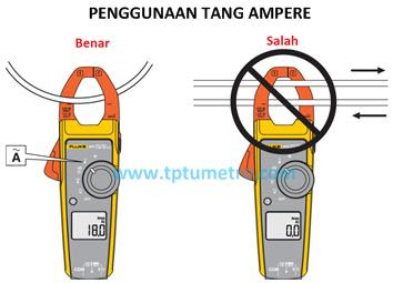 Fungsi dan Cara Menggunakan Tang Ampere - TPTUMETRO