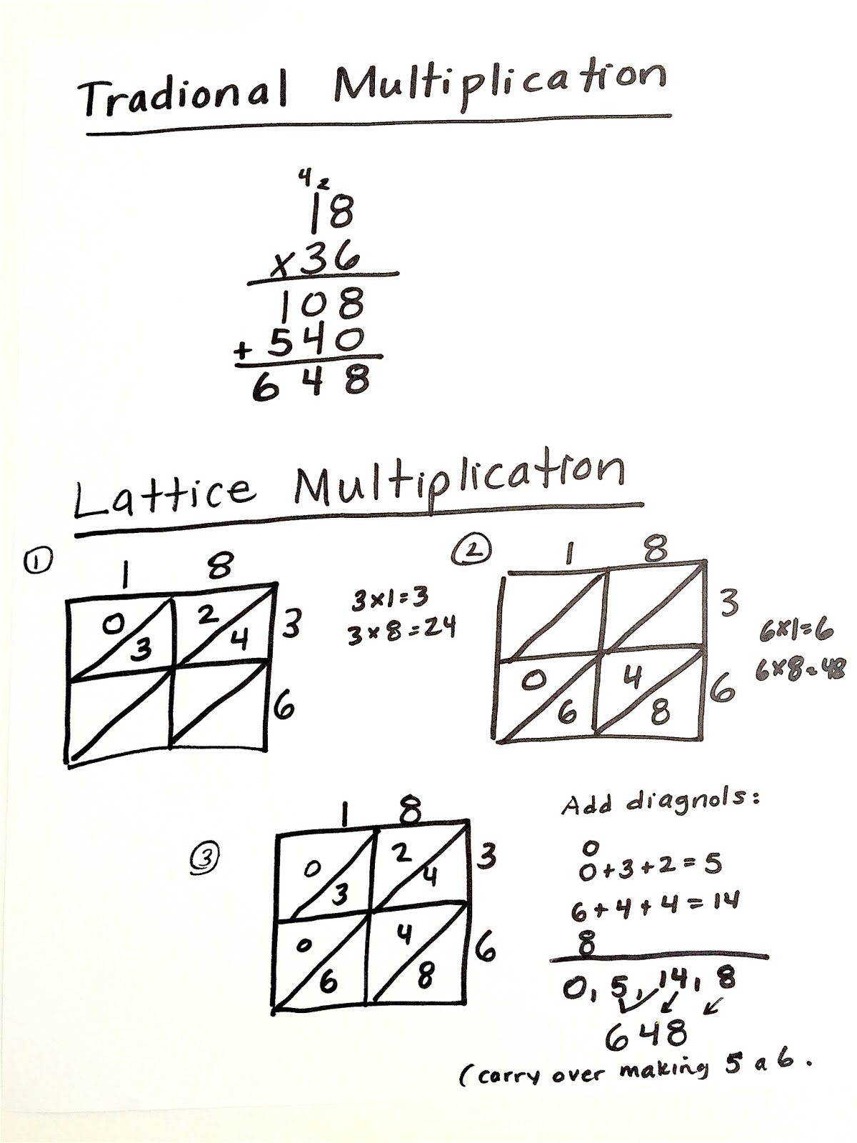 Dig Deeper with Critical Thinking in Upper Elementary | Upper ...
