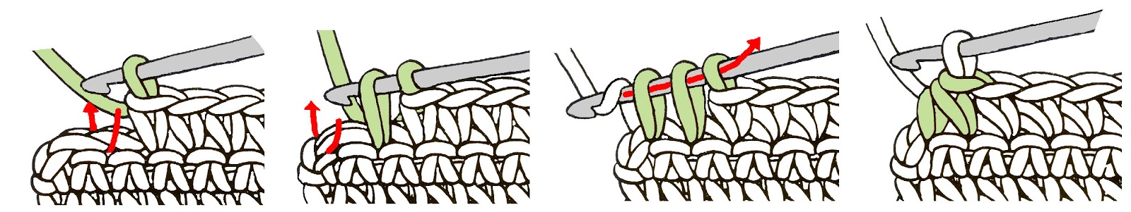 Westwood Stitches Club: Crochet Basics: Decrease