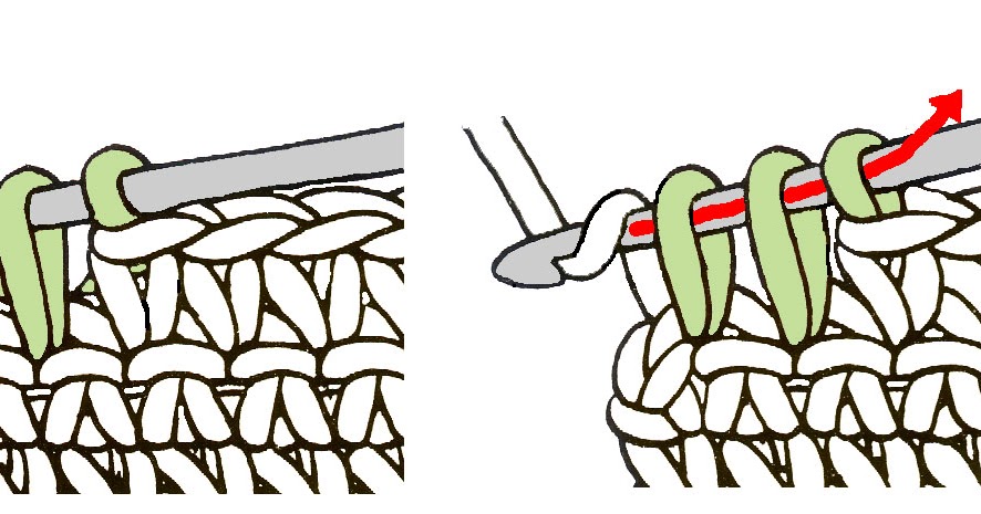 Westwood Stitches Club: Crochet Basics: Decrease