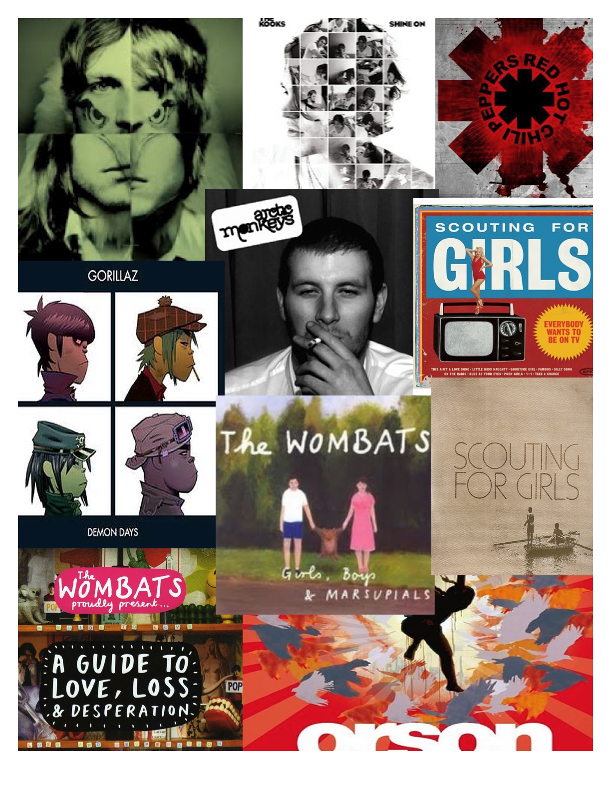 Sophie Lane's A2 media blog: Print research- front covers