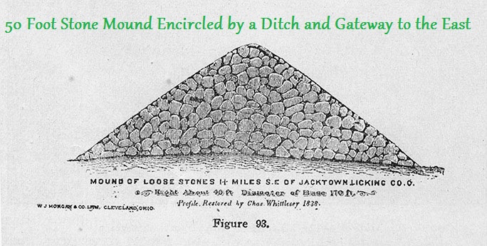Mound Builders: A Travel Guide to the Ancient Ruins in the Ohio Valley ...