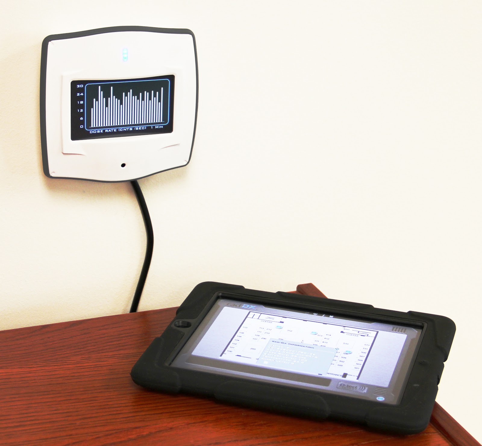 D-tect Systems: New Radiation Detector: Rad-DX