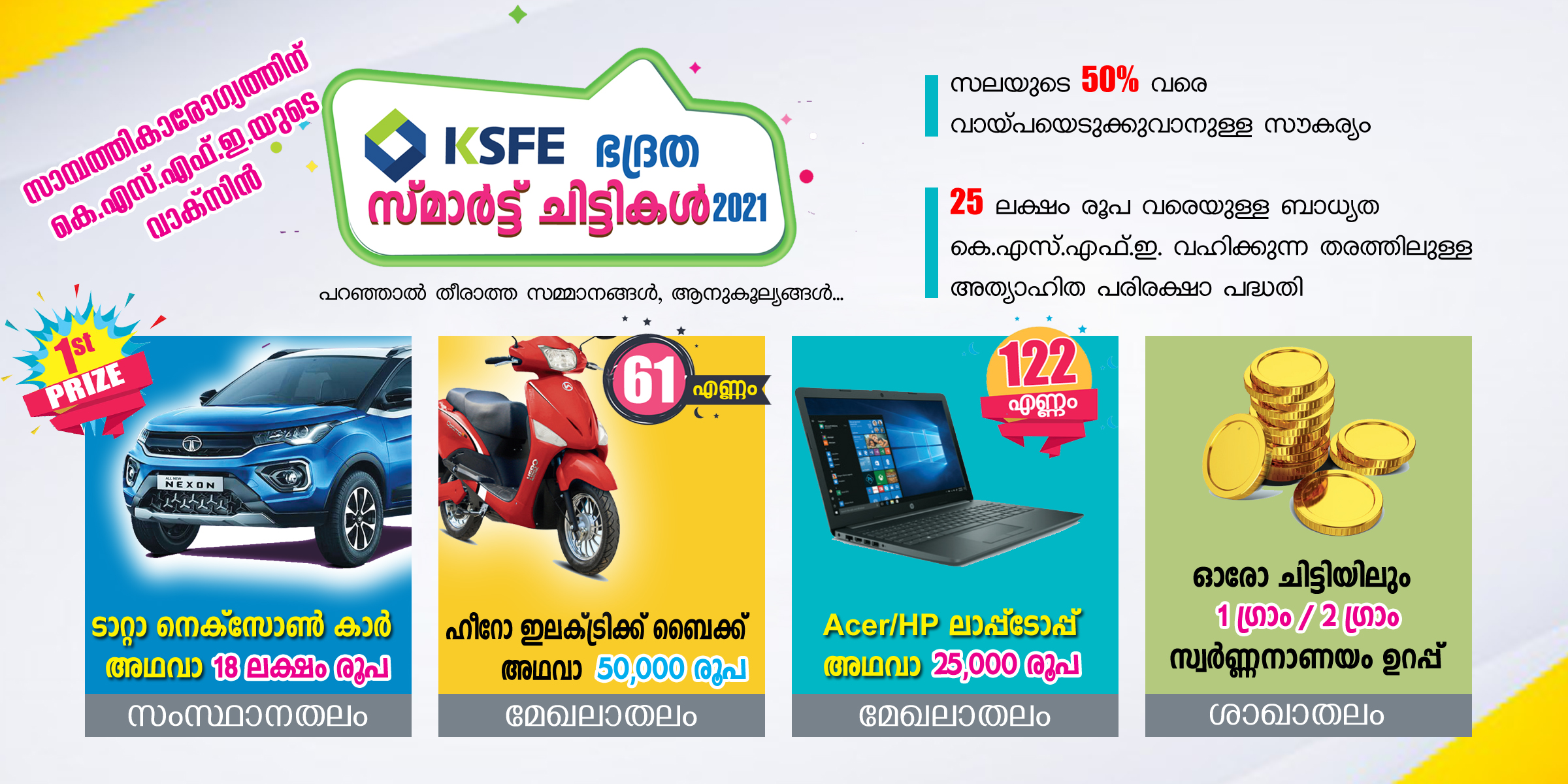 KSFE Regional Office Alappuzha