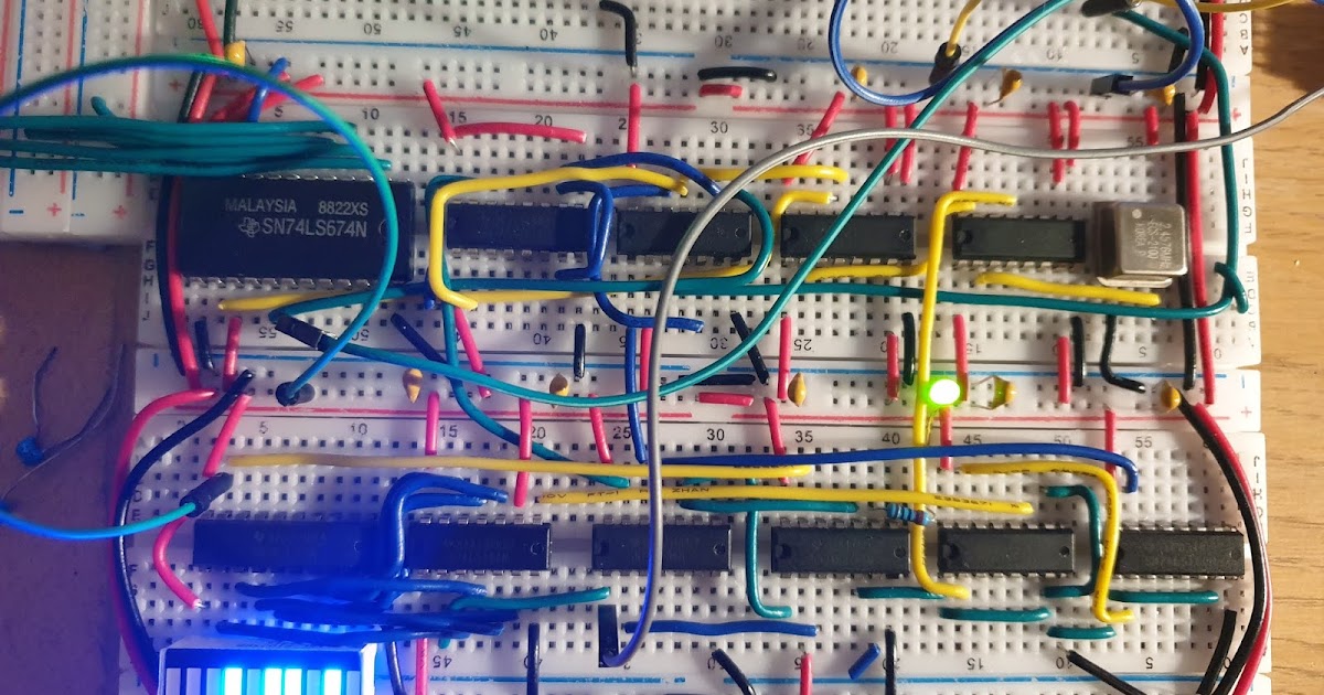 Shepherding electrons