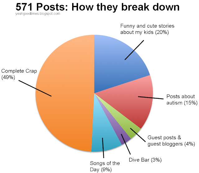 I feel sick to my stomach and just want to lie down and cry.