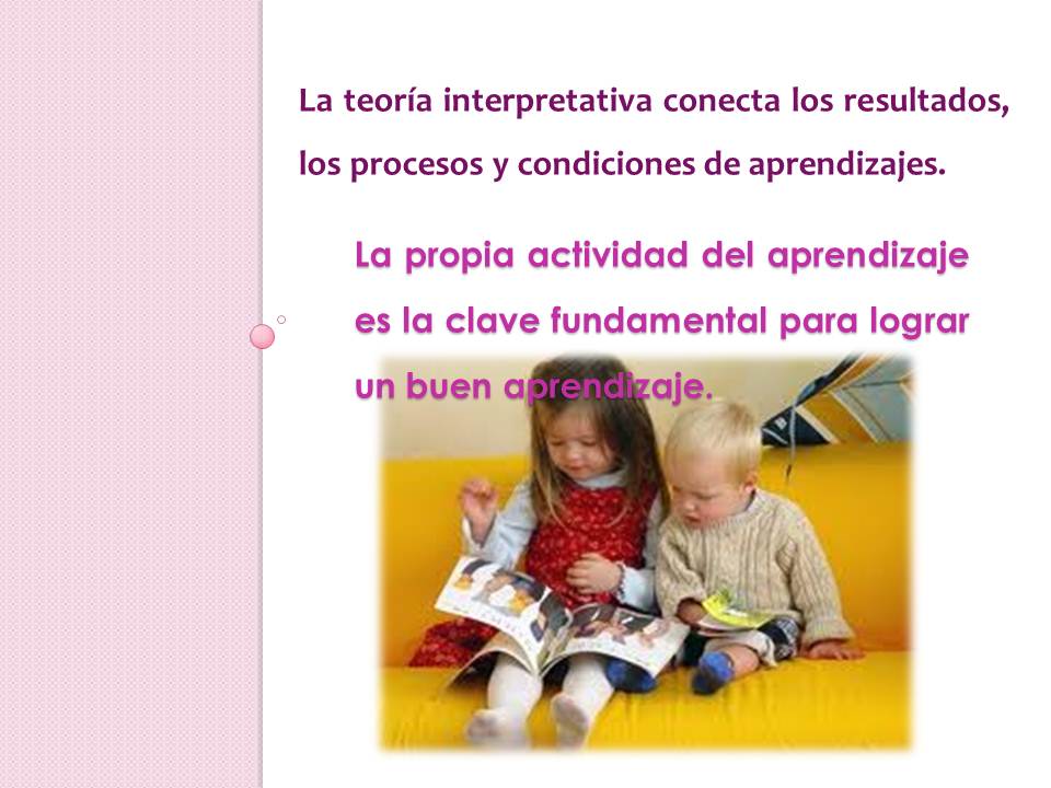 BASES PSICOLÓGICAS DEL APRENDIZAJE: Exposición: Teoría Interpretativa