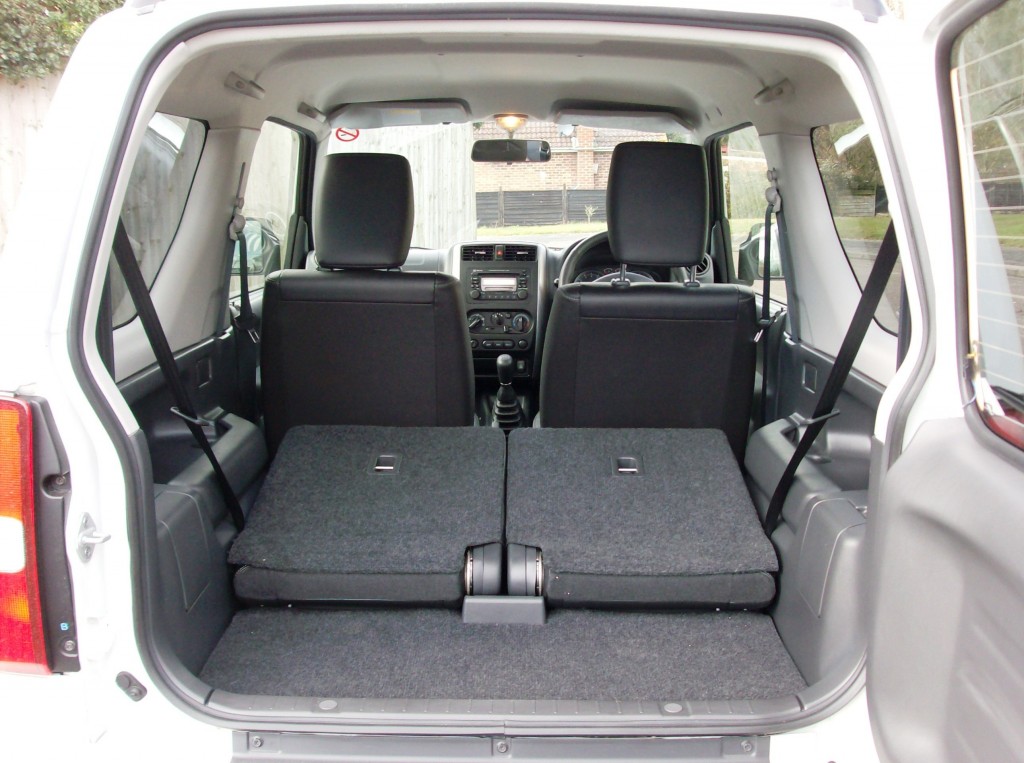 MARUTI SUZUKI JIMNY ~ FirstWagon