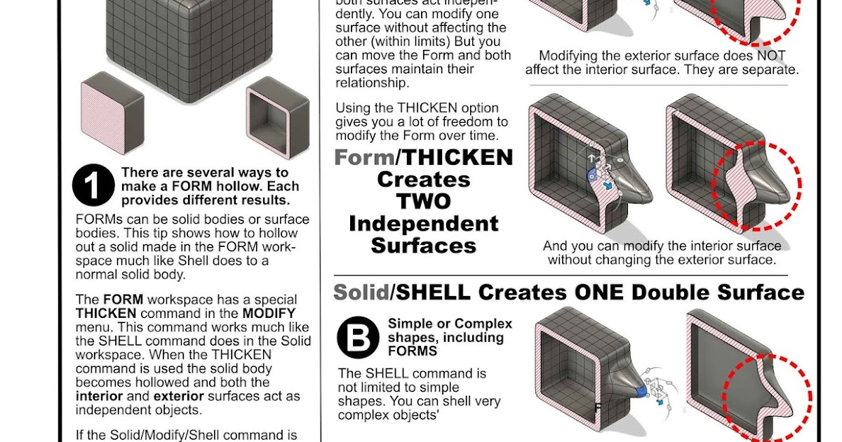 Tango of the Geeks: Forms Thicken versus Shell in Fusion 360