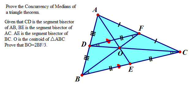 Concurrency Of Medians Of A Triangle Theorem