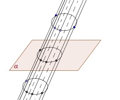 Valjak - pojam, elementi, preseci