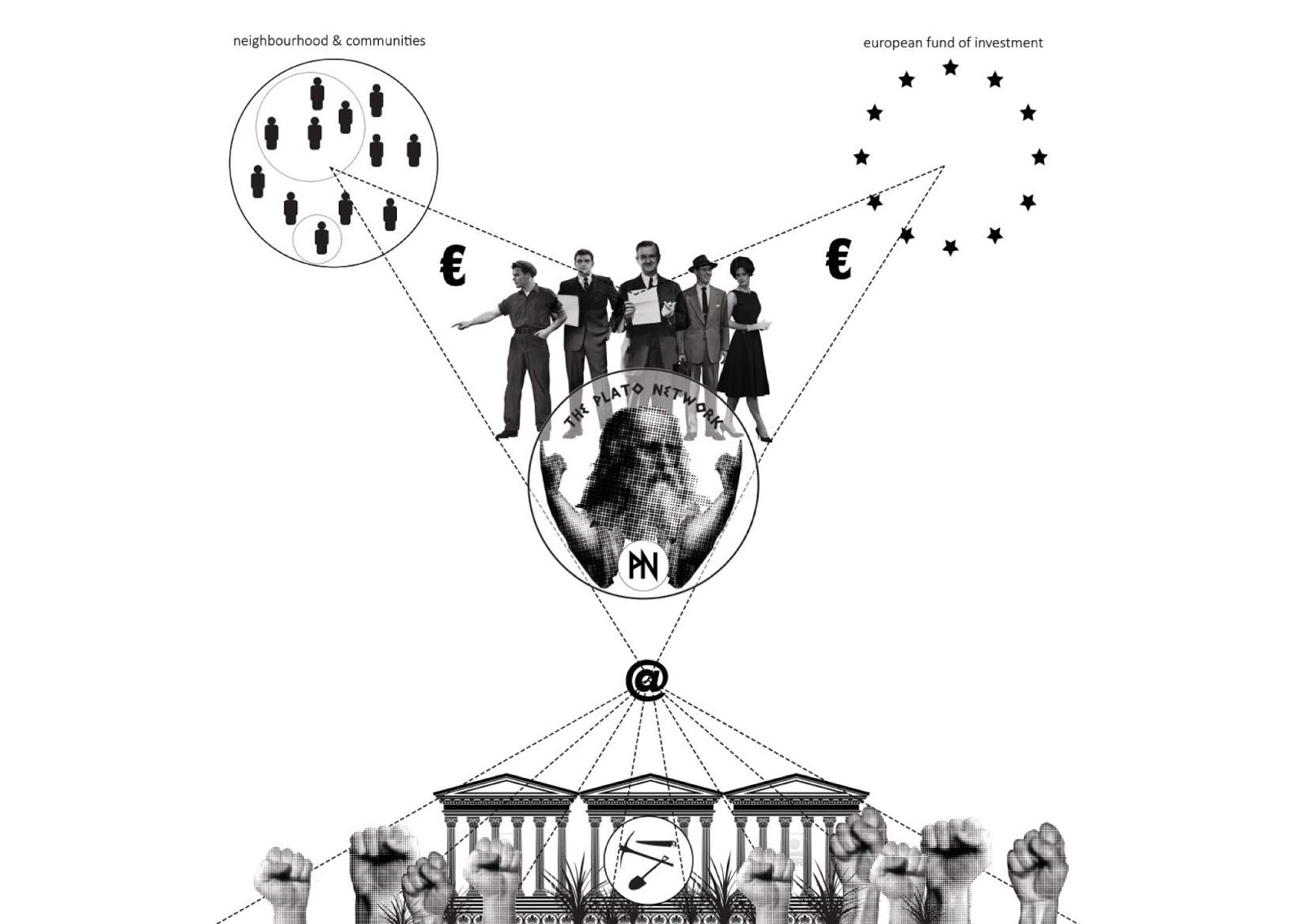 URBANFUTURES-NEXTLANDSCAPE: Final Presentation - Plato Network
