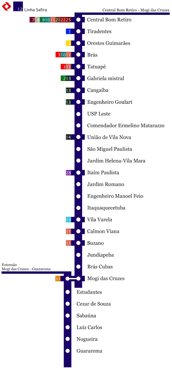 Expansão São Paulo: Linha 12 Safira