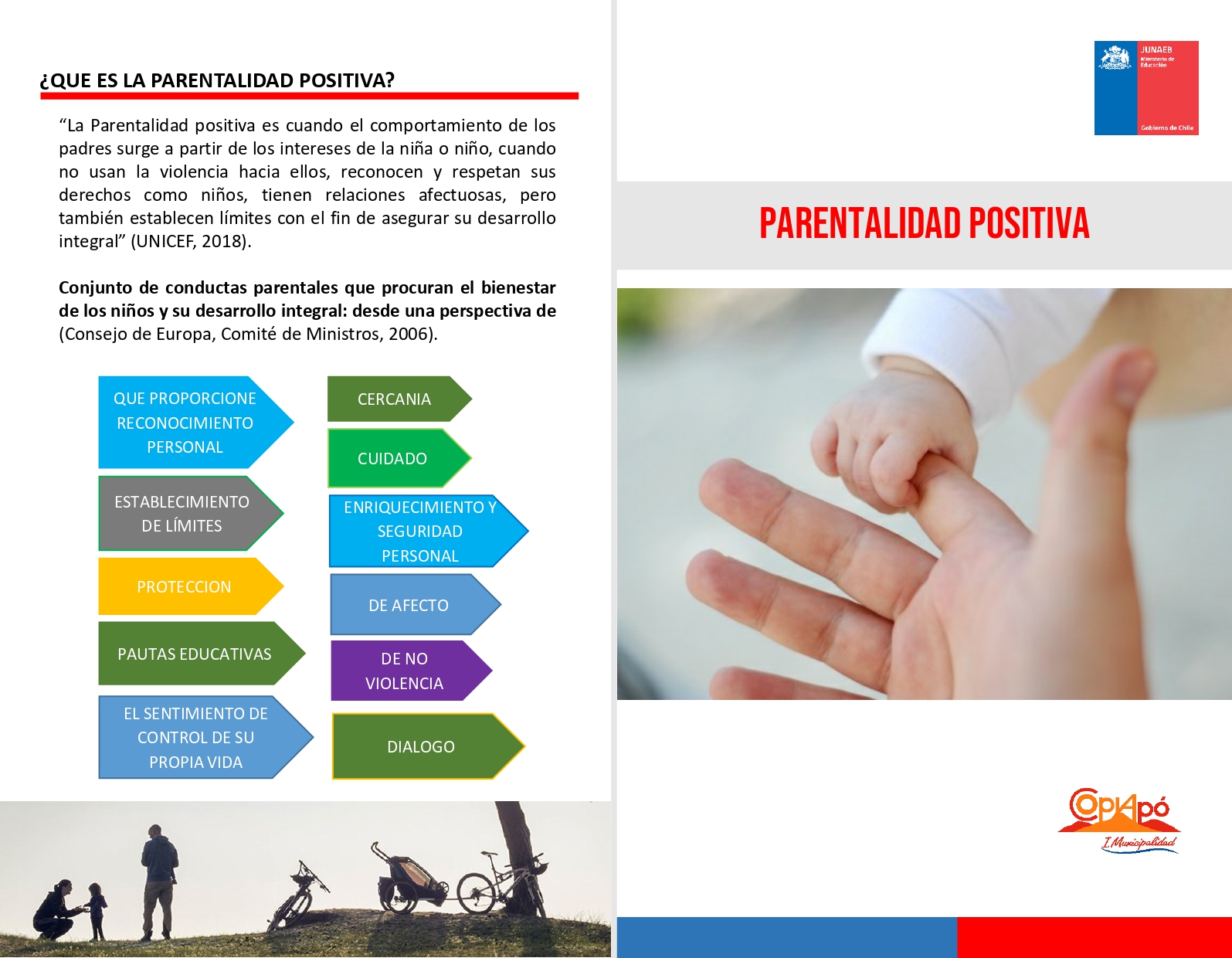 Parentalidad Positiva. - Habilidades para la vida I