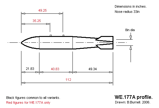 Оружие массового поражения: Семейство ядерных бомб WE.177