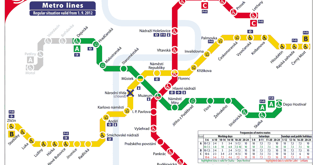 Vamos Para Praga?: Transporte em Praga