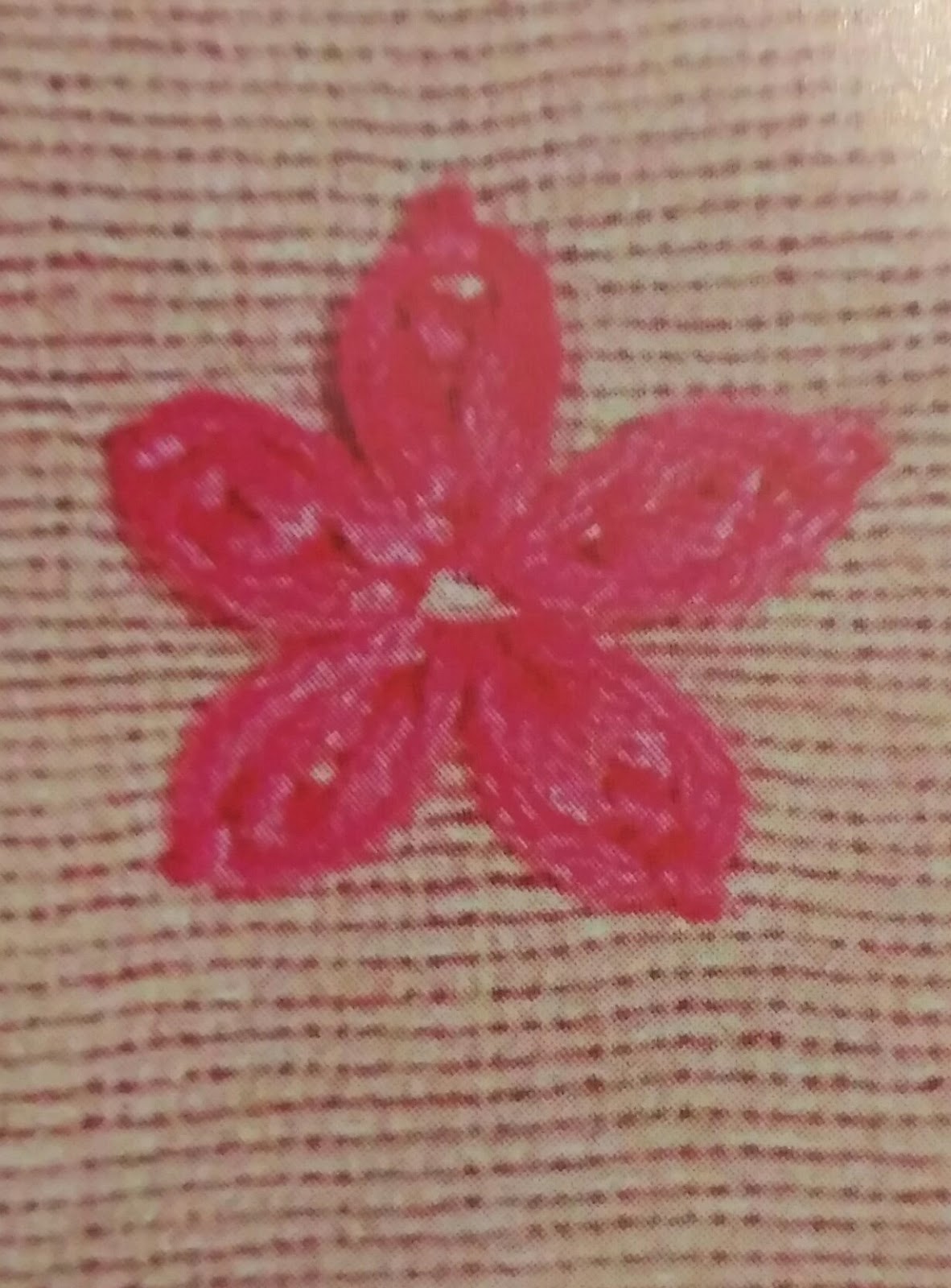 Macam-Macam Teknik Tusuk Sulam Benang beserta Gambar dan Fungsinya ...