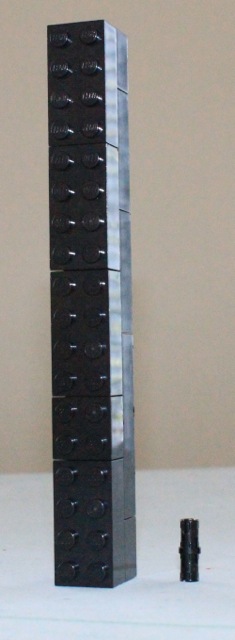 LEGO Quest Kids: Macro Scale Photos