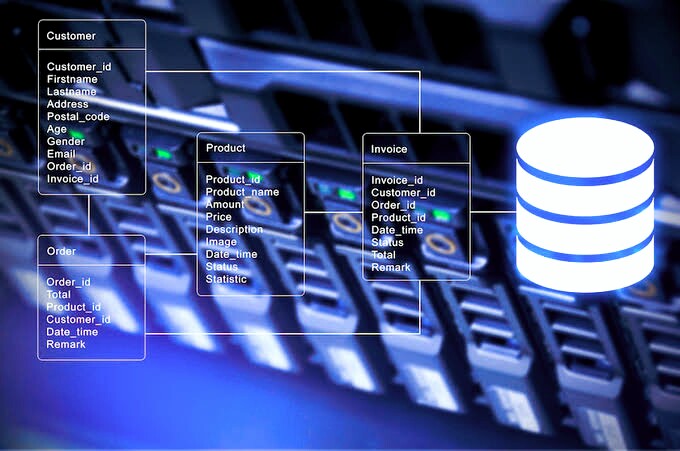 Introduction To Database Management System B Sc Cs 3rd Year Mjpru Exam Paper My Cs