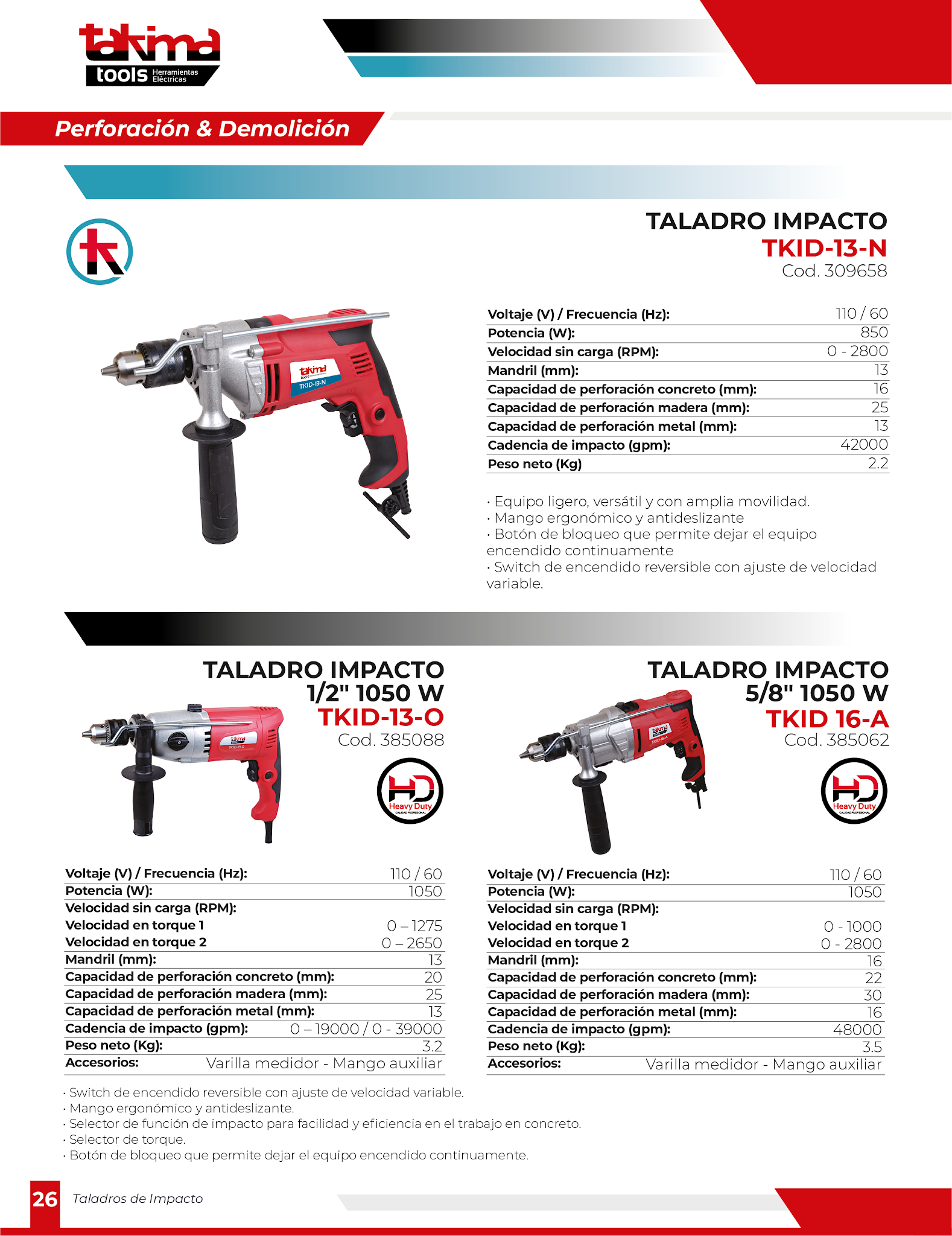 HERRAMIENTAS ELECTRICAS TAKIMA