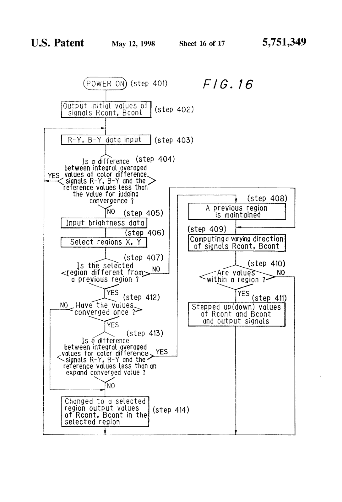 rcont - wood scribd braxin