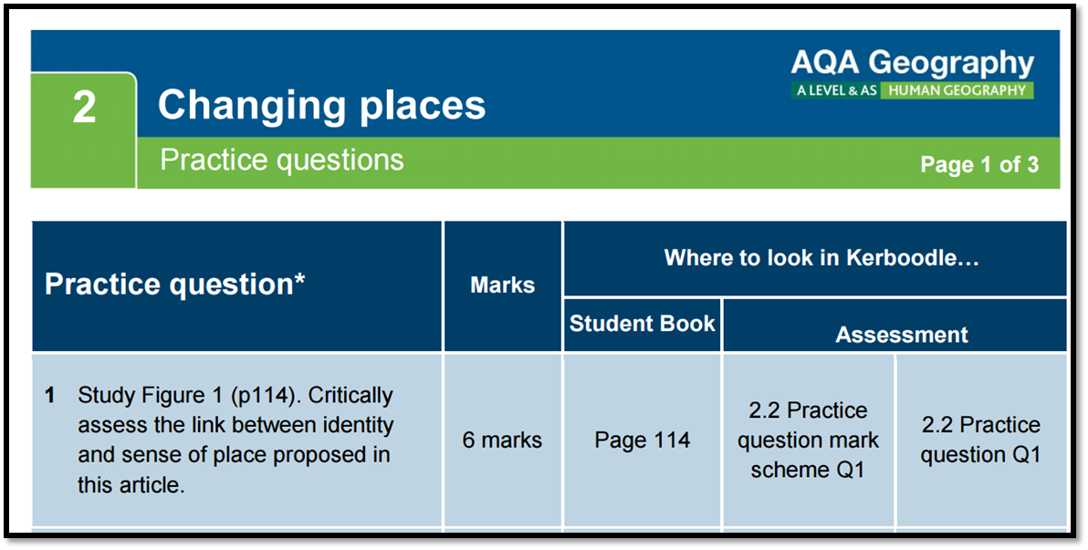 A Level Geography Blog: Changing Places (Revised - 2020)