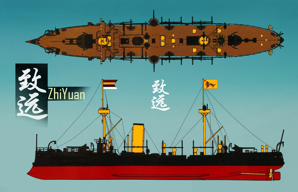 The Beiyang Fleet Ironclads 北洋铁甲舰队