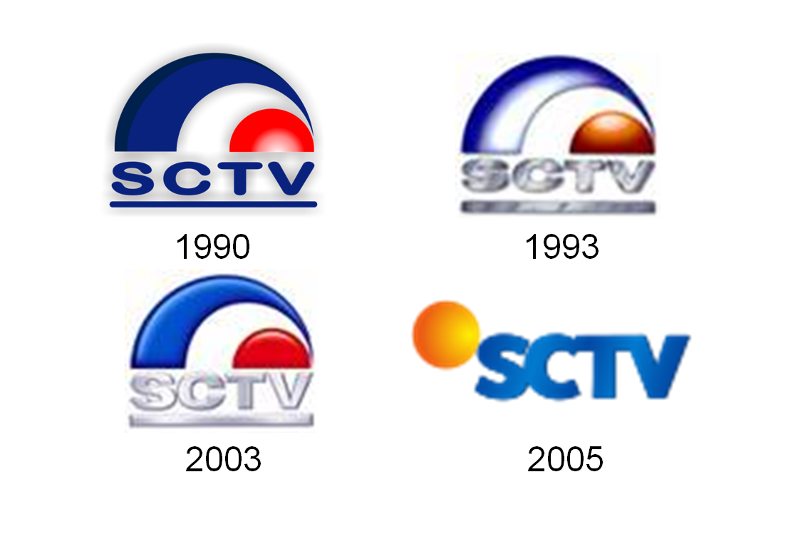 SCTV | Blogtainment