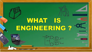 Engineering World: WHAT IS ENGINEERING?