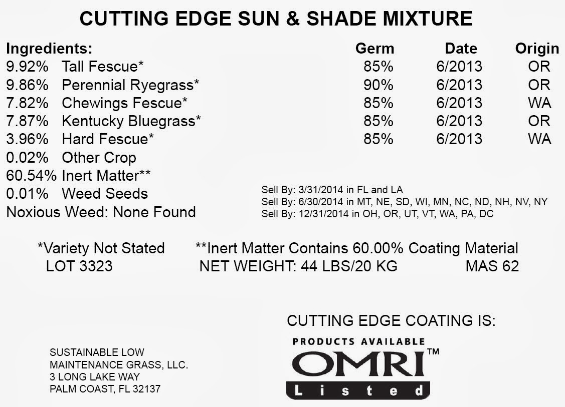 CO-Horts: Tempted by the Cutting Edge?