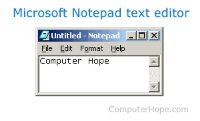NOTEPAD What Is Notepad How To Use Notepad NOTEPAD What Is Notepad How To Use Notepad