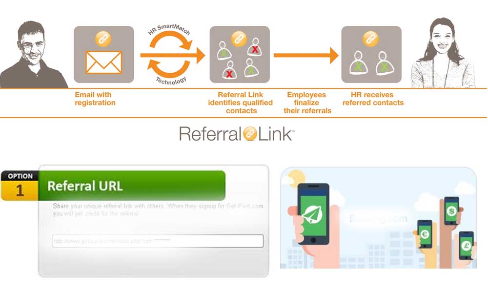 What Is Referral Link Or Referral what-is-referral-link-or-referral