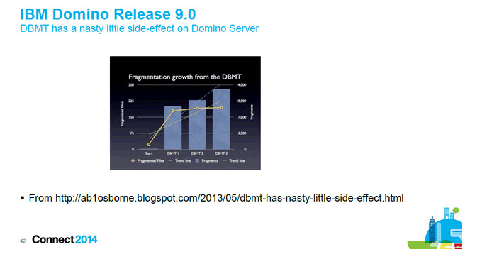 Work related ramblings: Are you getting the best from DBMT?