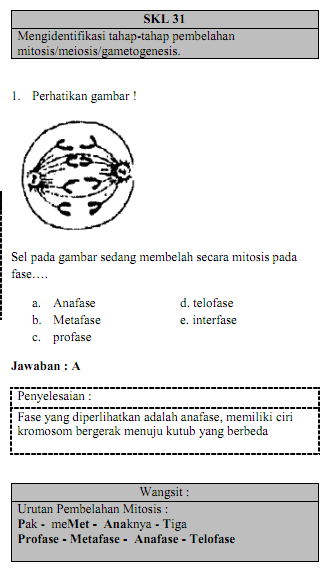 Buku Wangsit UN 2016