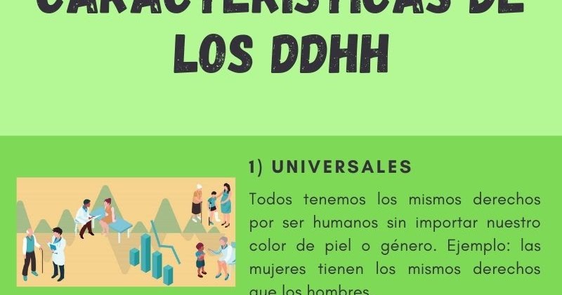 ¿Cómo son los Derechos Humanos?