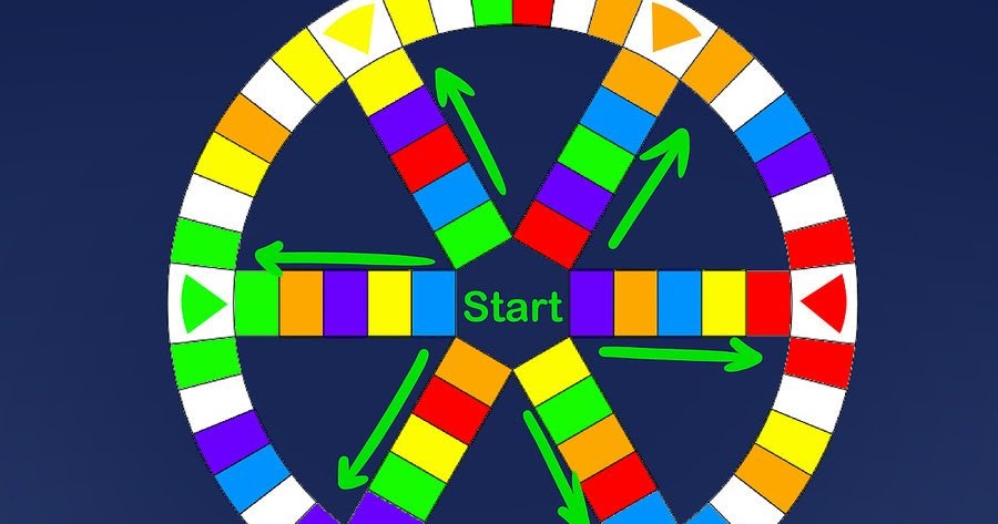 Elabora tu propio juego personalizado de trivial pursuit, para fines ...