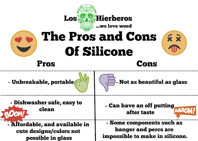 The Pros and Cons of Silicone