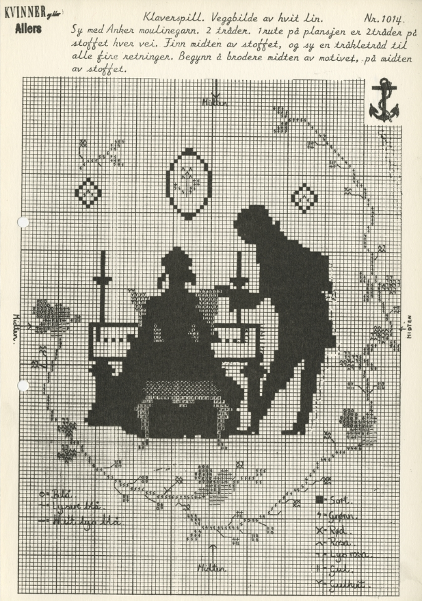 Cathrines Kreative Hjørne: Her finner du gratis broderi mønstre!