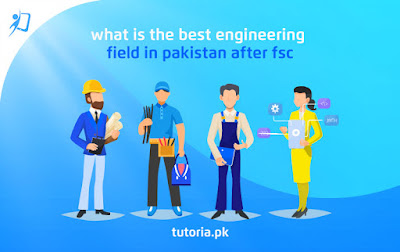 What is the Best Engineering Field in Pakistan After FSc