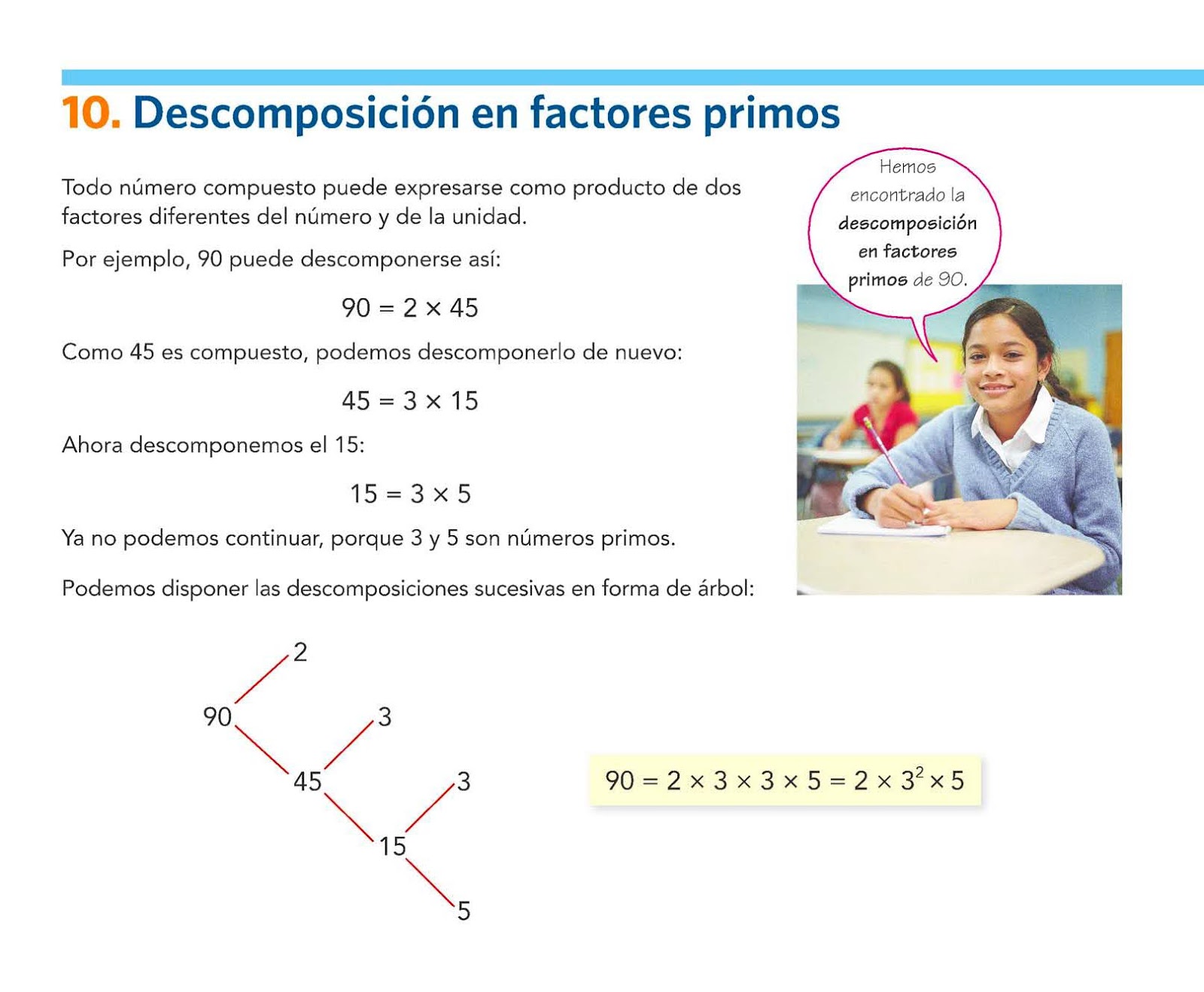 6º CEO Enlaces MateMáticas: UNIDAD 2: MÚLTIPLOS Y DIVISORES: múltiplos ...