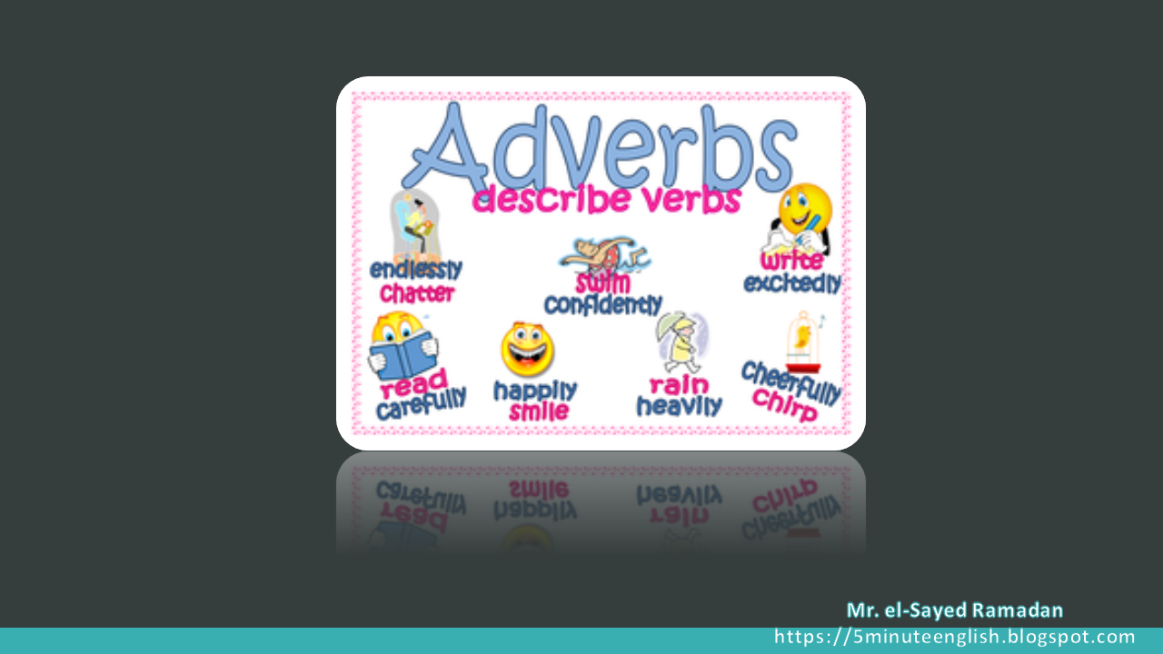 Parts of Speech: Adverbs - EnglishLanguageSpecialists