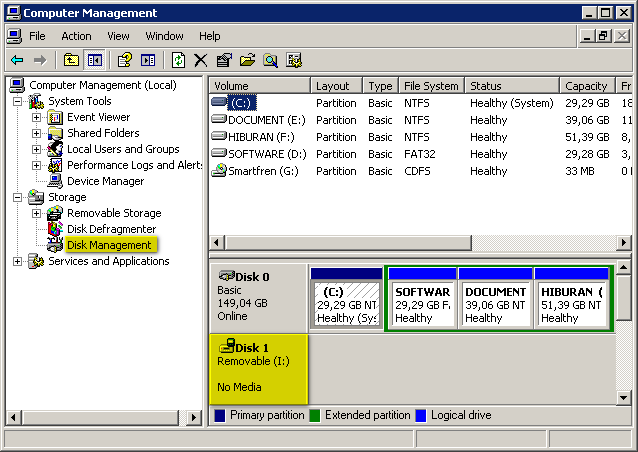Cara Mengatasi Pesan Error Windows - No Disk