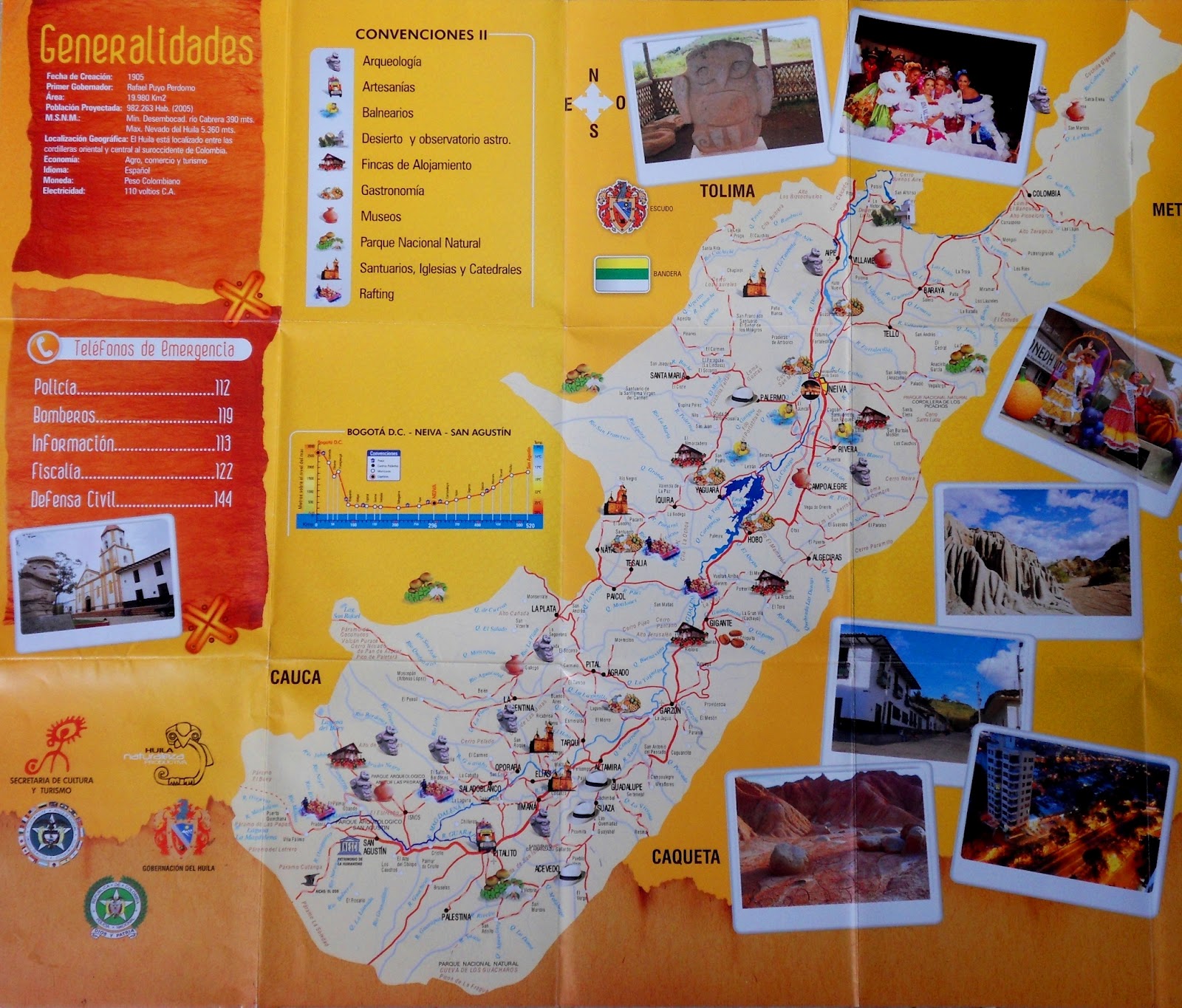 Noticias, Arte, Cultura y Turismo: MAPA HUILA