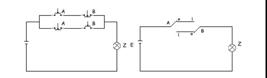 Tecnología de las Computadoras, Prof. Ing. Mauricio Vistosi: Compuertas ...