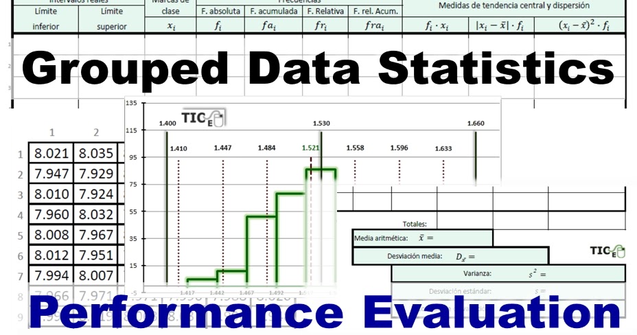Matemáticas con Tecnología: Exercise 1.5. Grouped Data Statistics