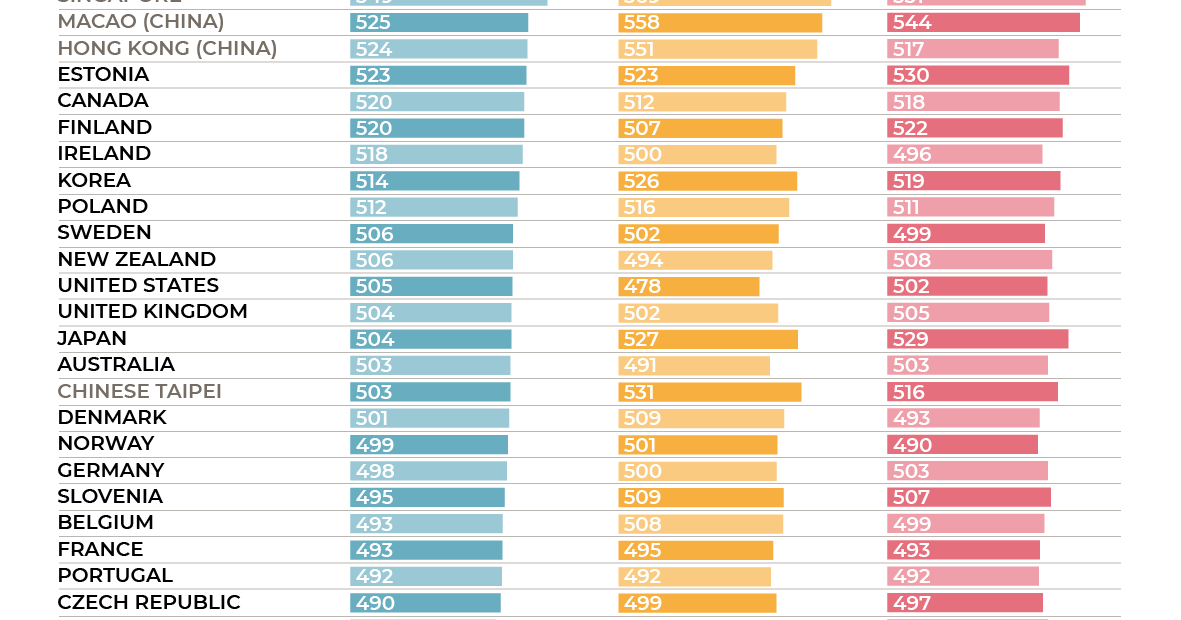 El Mundo De Las Ciencias Exactas El Mundo De Las Ciencias Exactas