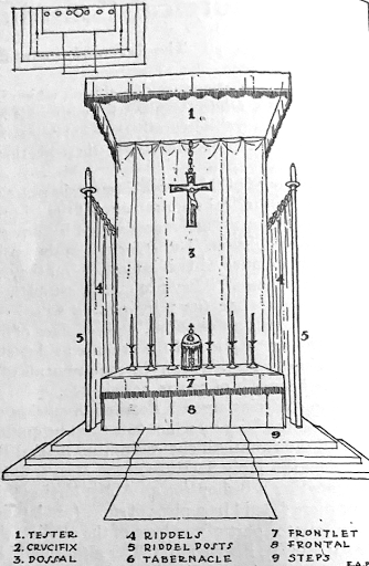 The Liturgical Construction of the Altar - Part 2 of 2 ~ Liturgical ...